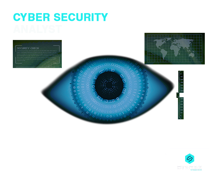 How to Become a Cyber Security Analyst Without a Degree? - Syntax Technologies